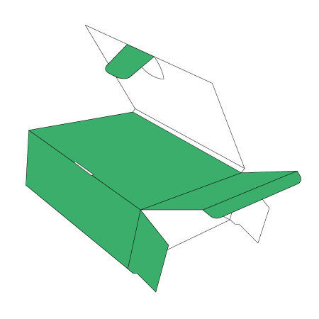 Custom Box Styles for Unique Product Packaging