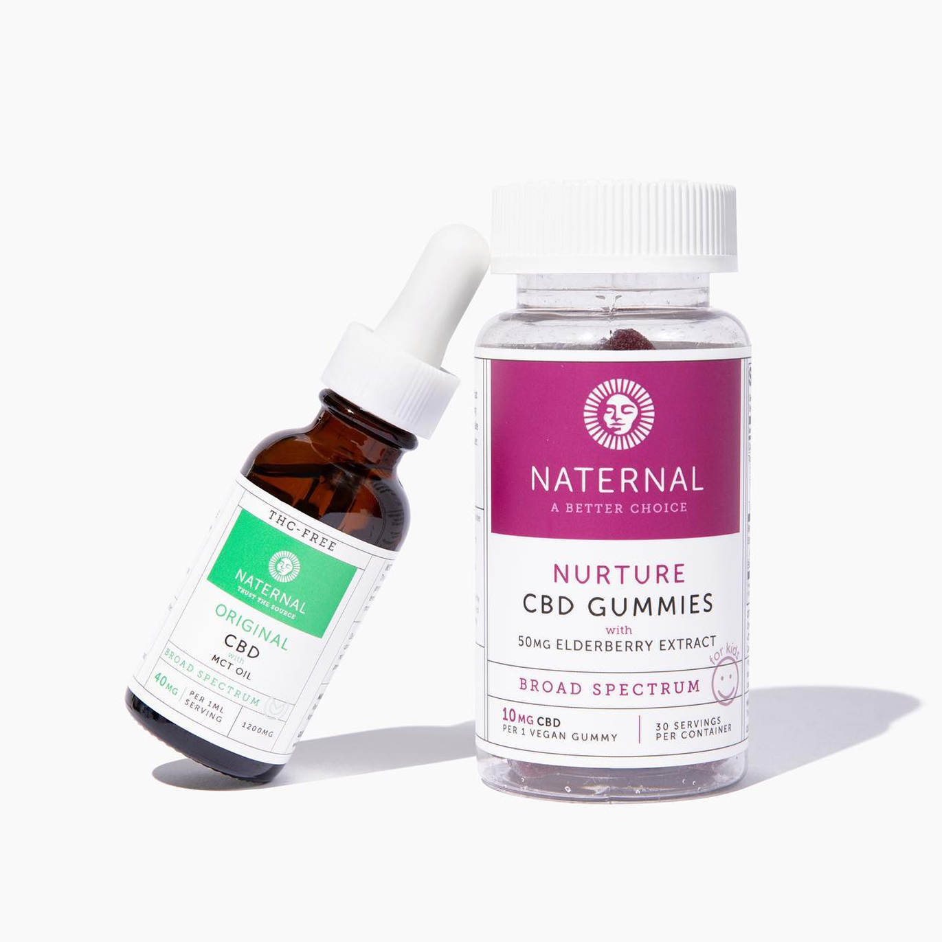 Buy Custom Printed CBD Labels - PackHit USA