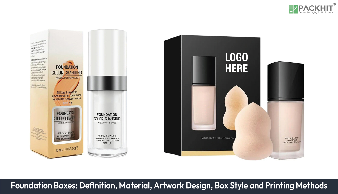Foundation Boxes: Definition, Material, Artwork Design, Box Style, and ...