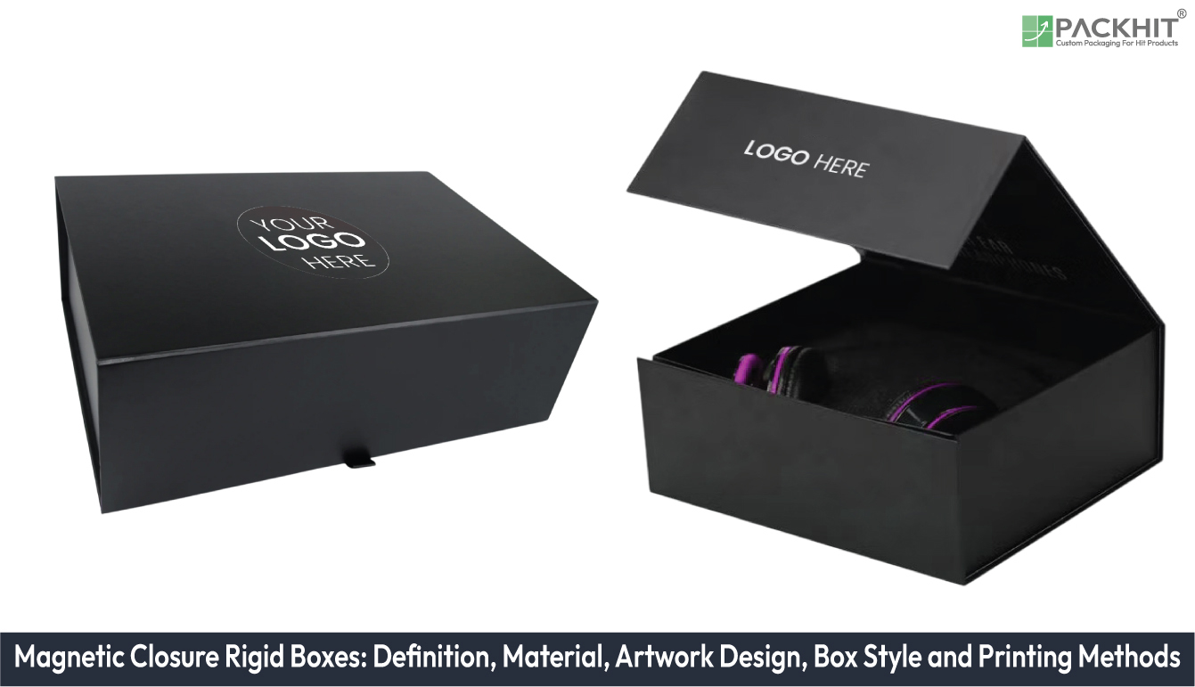 Magnetic Closure Rigid Boxes: Definition, Material, Artwork Design, Box Style, and Printing Methods