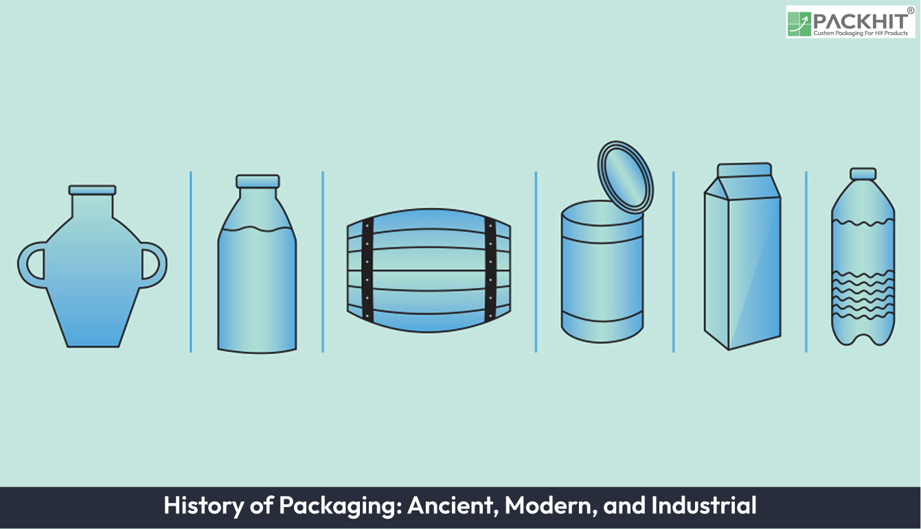 History of Packaging: Ancient, Modern, and Industrial