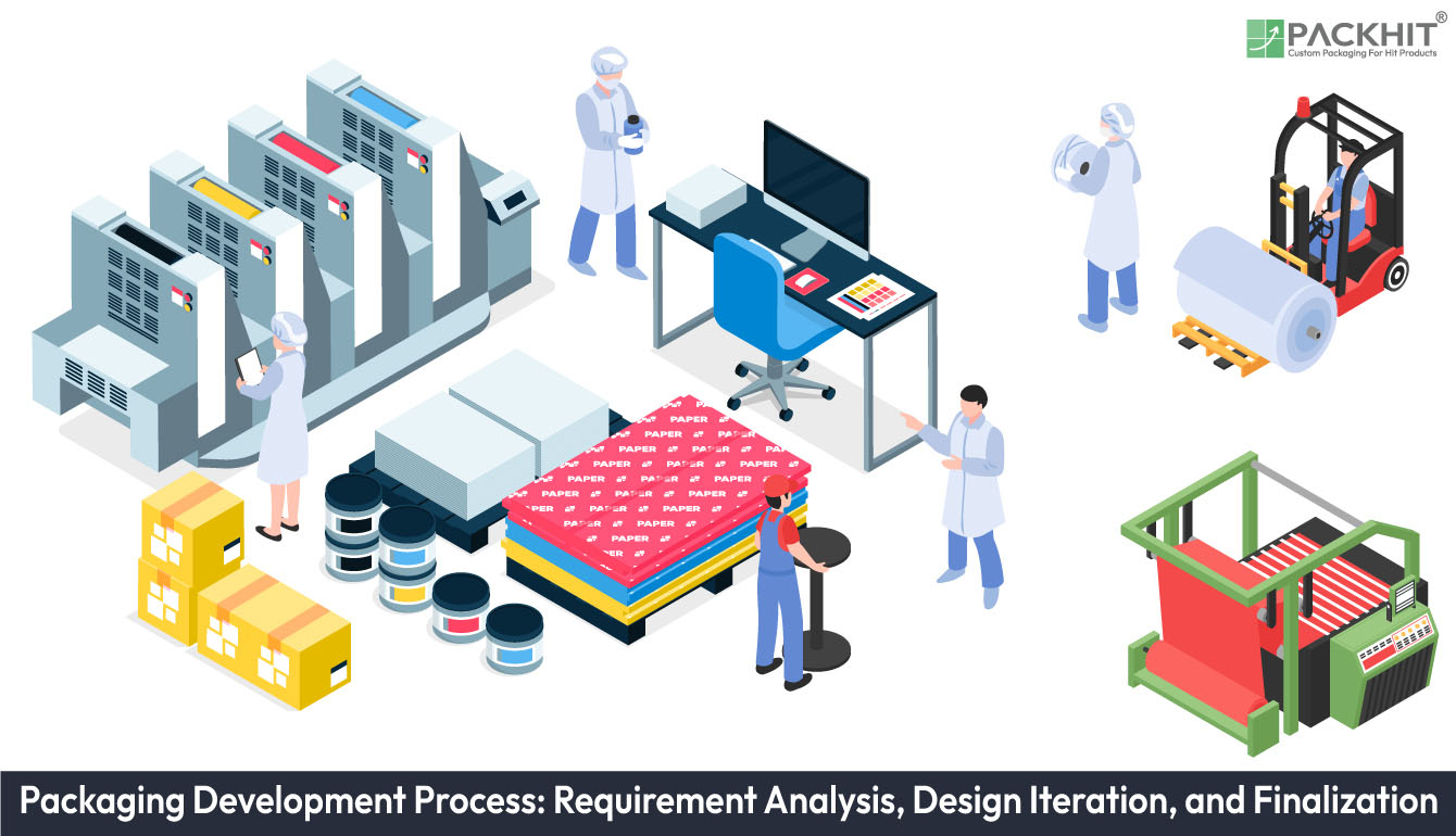 Packaging Development Process: Requirement, Design Concept, and ...