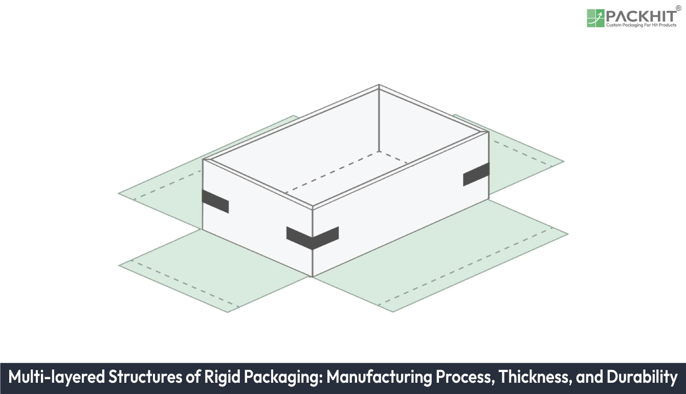 Multi-Layered Structure of Rigid Packaging: Manufacturing Process ...