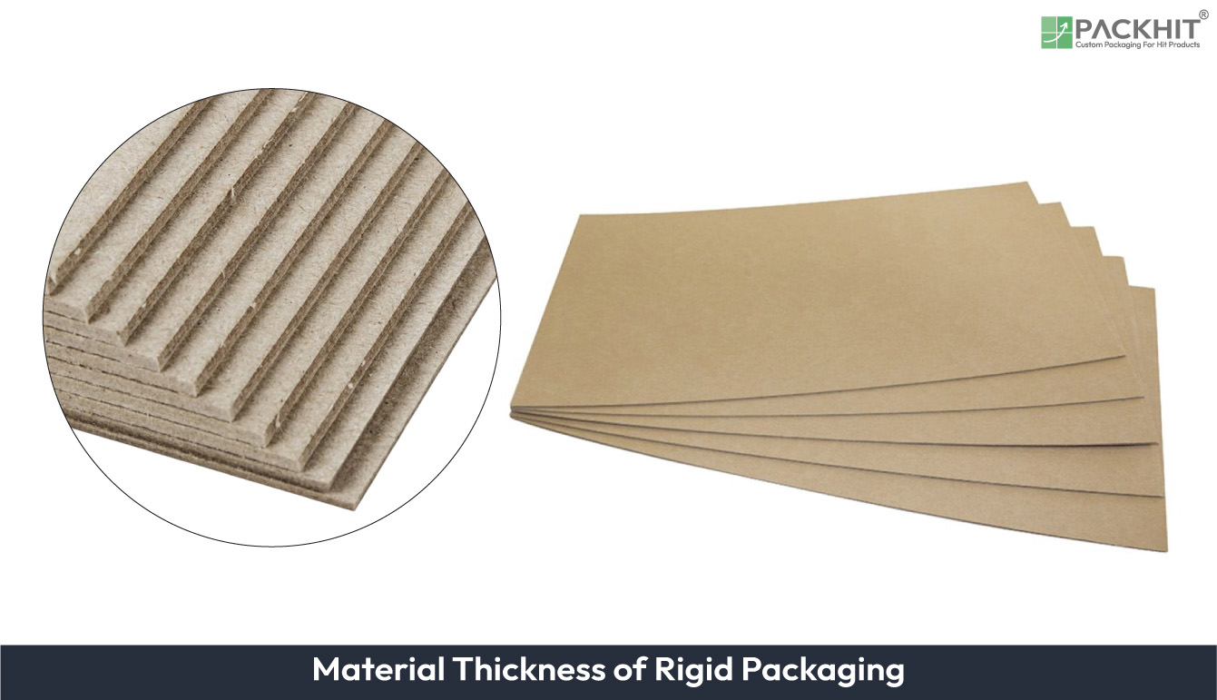 Material Thickness of Rigid Packaging