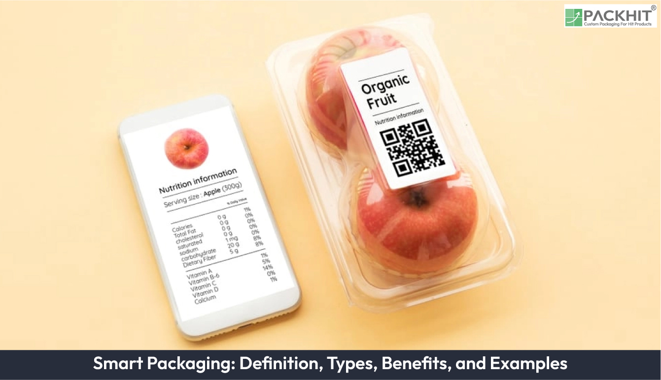 Smart Packaging: Definition, Types, Benefits, and Examples