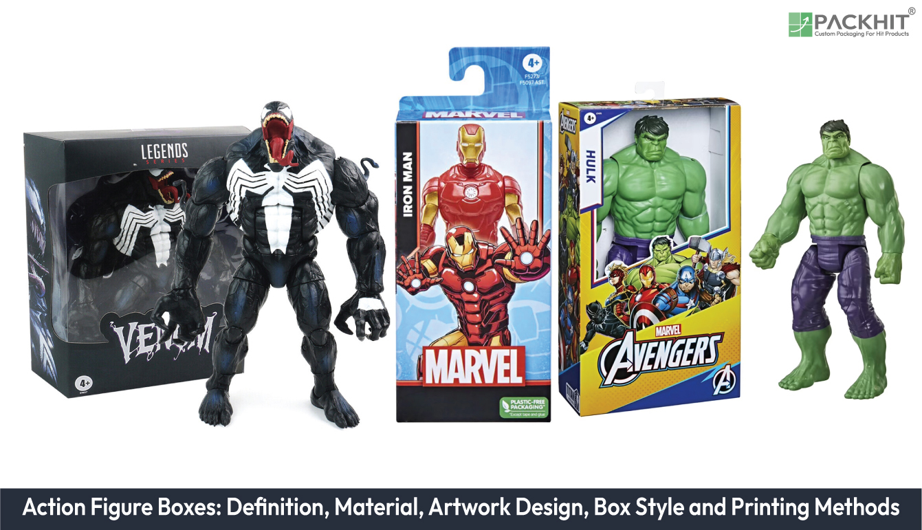 Action Figure Boxes: Definition, Material, Artwork Design, Box Style ...