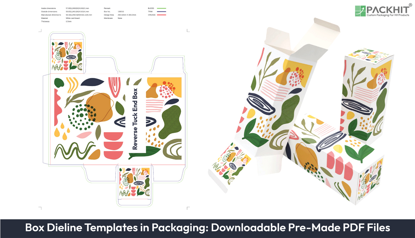 Box Dieline Templates in Packaging: Downloadable Pre-made PDF Files