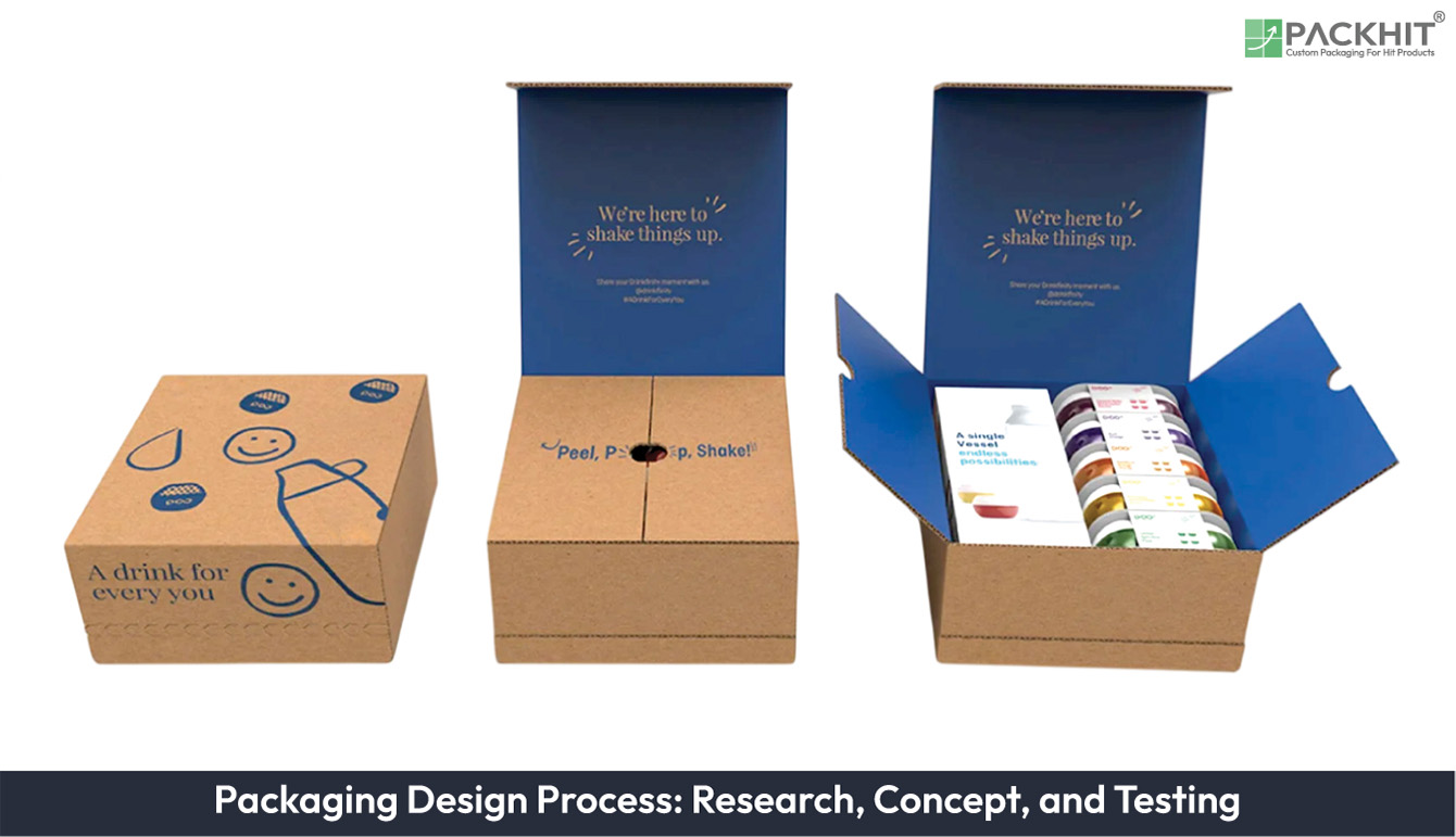 Packaging Design Process: Research, Concept, and Testing - Packhit.com